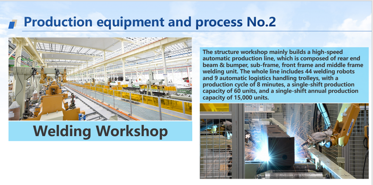 Advanced production line for semi trailer